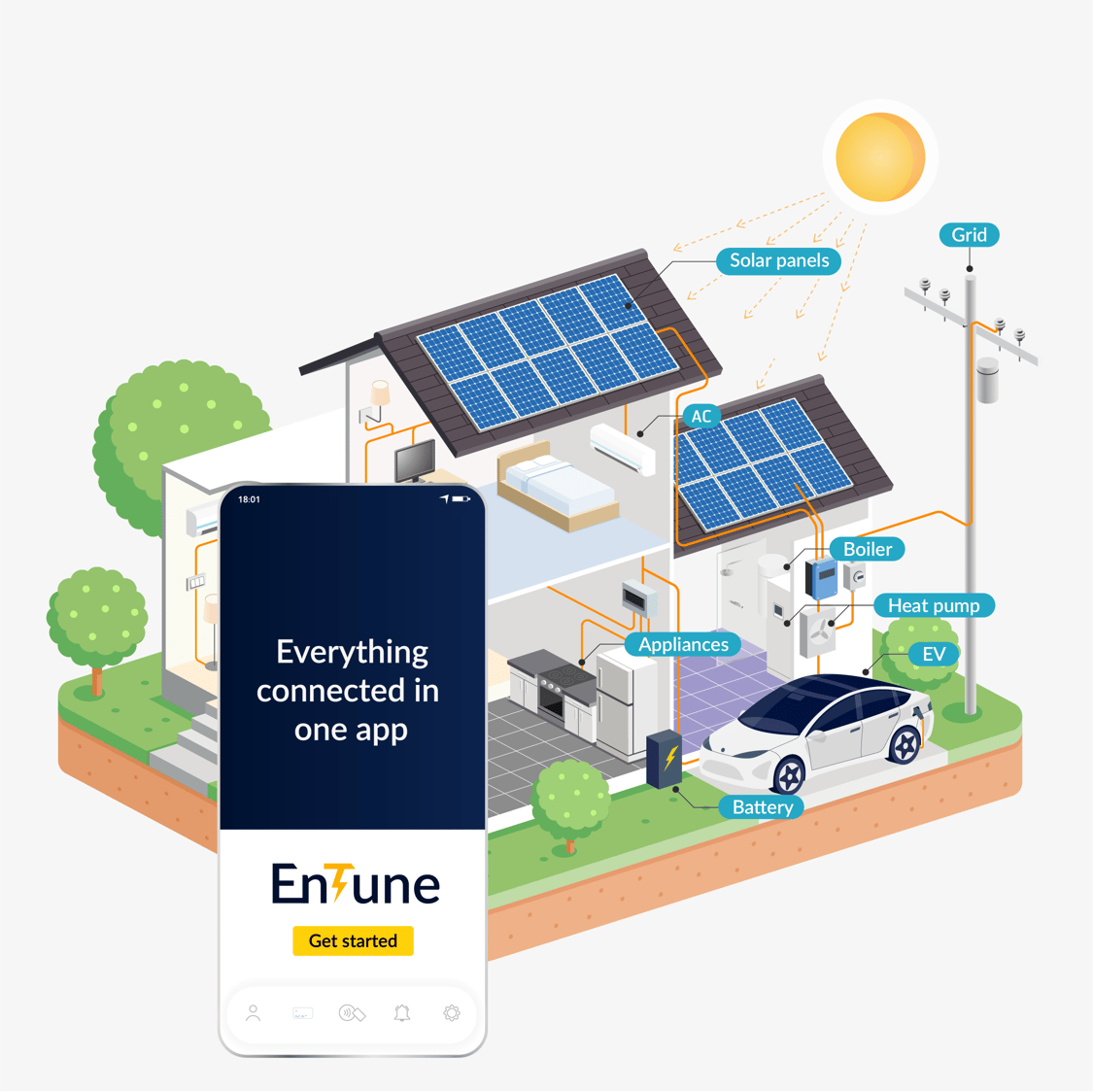 Entune: reducing your home energy costs by up to 30%